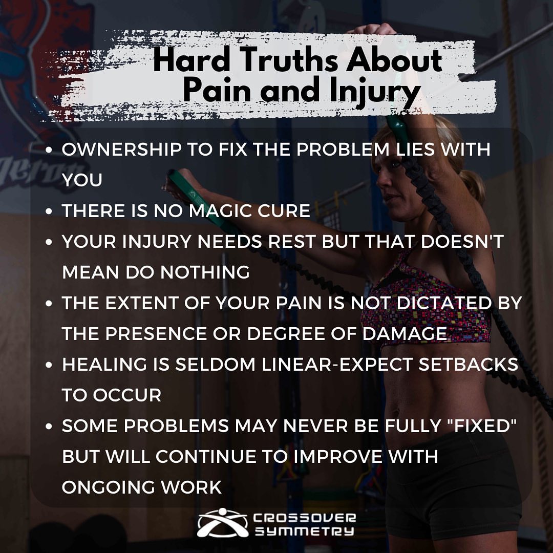 Hard Truths About Pain & Injury – Crossover Symmetry