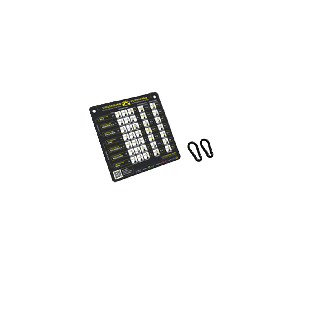 Crossover Symmetry Education Package